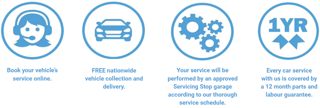 How can I book with Servicing Stop? – Servicing Stop